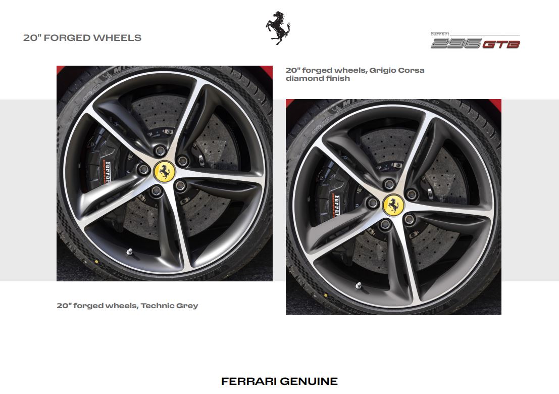 Ferrari 296 GTB 20" forged wheels, Technic Grey – Boch Exotics Pro Shop